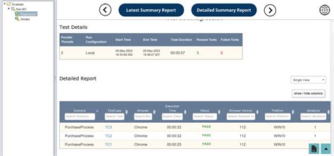 know the tool test automation framework