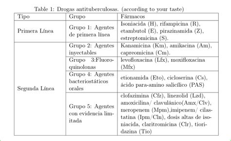 Javascript Because It Violates The Following Content Security Policy Directive Style Src