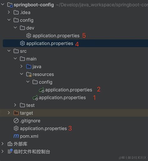 springboot读取配置优先级顺序是什么？ spring boot 什么时候读取配置 csdn博客