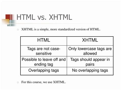 chapter 1 introduction to xhtml part 1 ppt download
