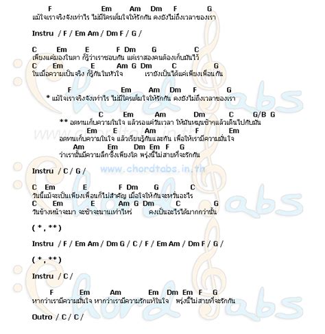 พรุ่งนี้ไม่สายที่จะรักกันคอร์ด คอร์ด พรุ่งนี้ไม่สายที่จะรักกัน Endorphine