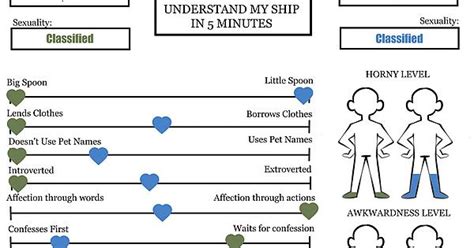 Imgur The Magic Of The Internet