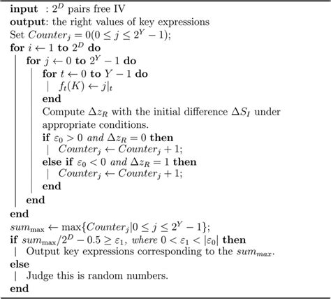 Algorithm 3 Cda On R‐round Grain‐like Cipher Download Scientific Diagram