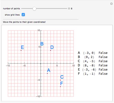 Cartesian Coordinates Exercise Wolfram Demonstrations Project
