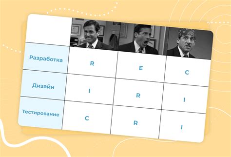 Матрица Raci распределение ролей и ответственности в проекте Ключевые принципы и примеры