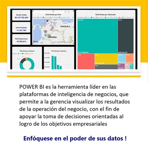 Curso Power Bi