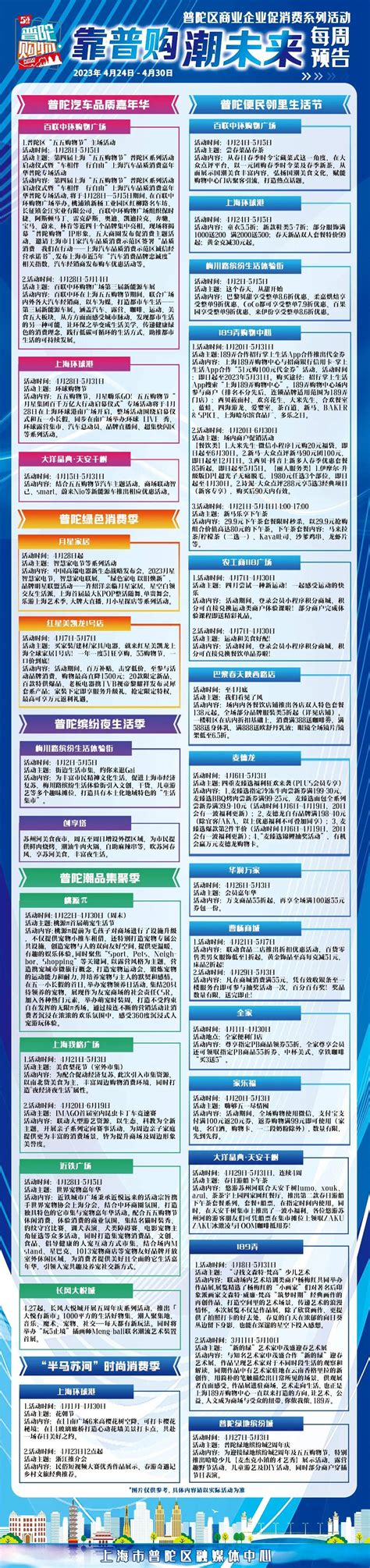 靠普购 潮未来普陀区商业企业促消费系列活动每周预告4月24日 4月30日 搜狐汽车 搜狐网