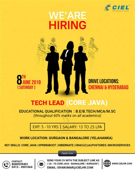Sivakumar S On Linkedin Hiringtechlead Corejava Chennai
