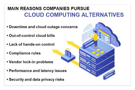 Alternatives To Cloud Computing {6 Options}