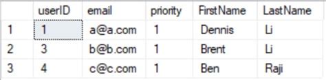 T Sql SQL Server Compare Two Rows And Combine Cells From The Second