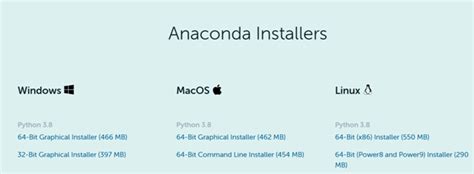 Tutoriel Python Installer Et Utiliser Anaconda Tutoriel Python