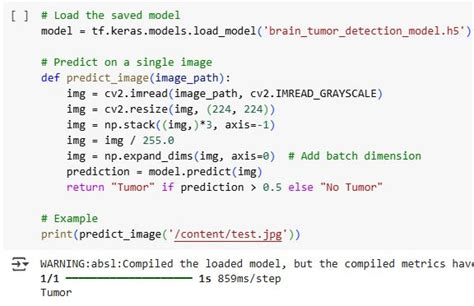 Muhammad Hussain On Linkedin Deeplearning Ai Healthcare