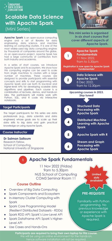 Salman Salloum On Linkedin Sdsc