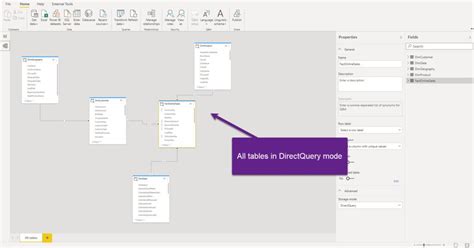 What Is A Power BI Desktop Mode And What Does It Tell You Data Mozart