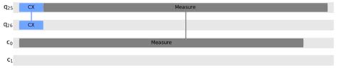 Timeline Drawer Measurement Bugs Issue 5361 Qiskit Qiskit GitHub