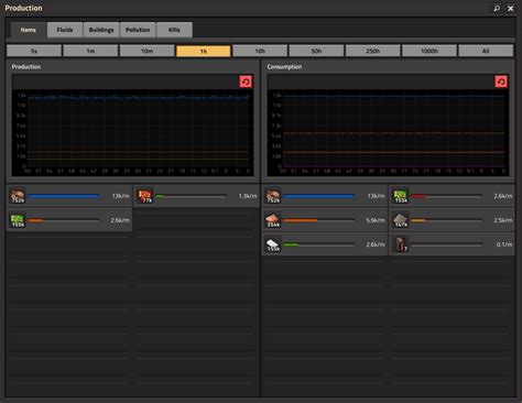 Se 1 3k Early Tileable Red Circuit Design R Factorio
