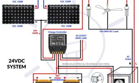 Wiring PV Panels Batteries In Series Parallel Connection Pv Panels Solar Panel Battery