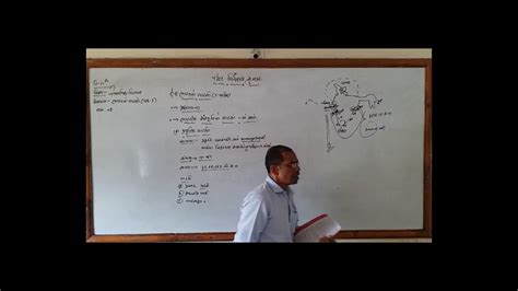 Class 10 Ss Chap 1 Lecture 2 Arvind Sir Youtube