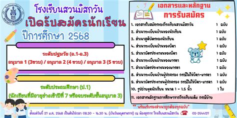 🎉📣ประกาศ โรงเรียนสวนมิสกวัน โรงเรียนสวนมิสกวัน Facebook