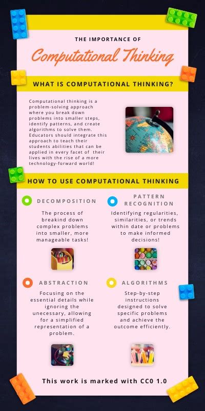 Computational Thinking Educ 377