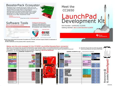 Texas Instruments Launchpad Cc2650 Manual Pdf Download Manualslib