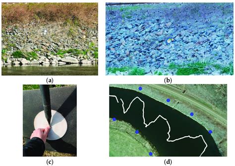 Image Orientation Determination And Georeferencing A Control Point