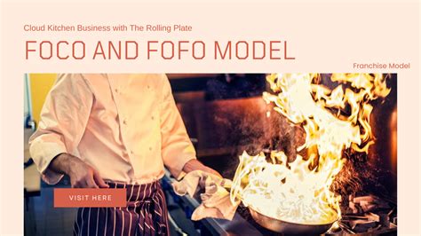 Foco And Fofo Model Franchise The Rolling Plate