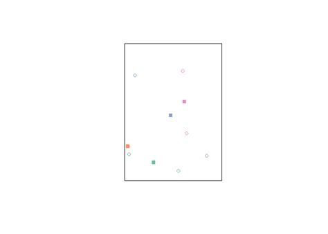 r sf calculate the average of a cloud of points based on a grouping