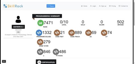 Ashwin S I On Linkedin Programing Skillrack Sjit Cprogram Python