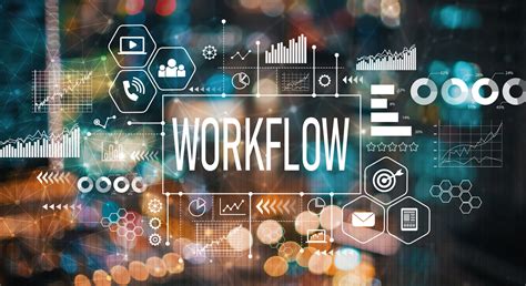Best Practices For Salesforce Automation T Digital