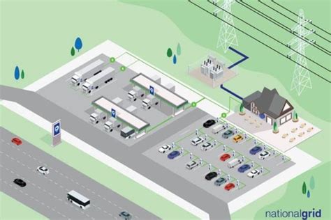 High Voltage Power Grid Vital For Future Ev Charging Demand Zero Emissions Metro Magazine
