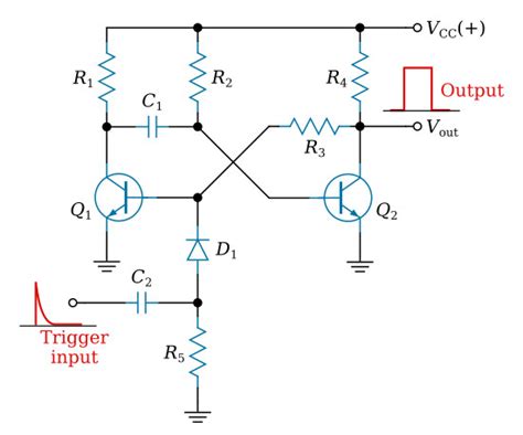 Monostable Multivibrator Waveform Generators Basics Electronics