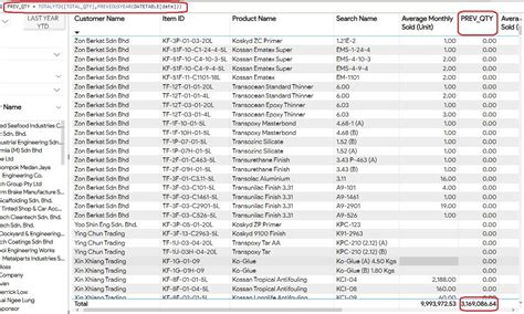 Solved Unable To Sum Qty Microsoft Fabric Community