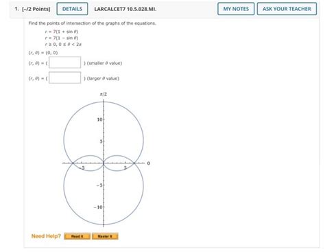 Solved Find The Points Of Intersection Of The Graphs Of The