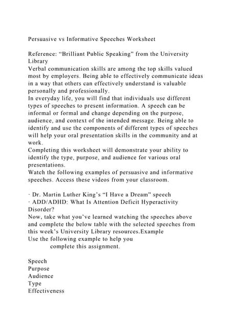 Persuasive Vs Informative Speeches Worksheet Reference Docx
