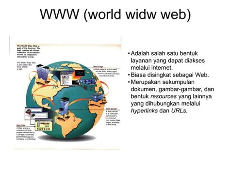Resume Materi WEB Pemrograman Dasar Html PPT