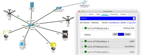 iot JohnLyu的blog