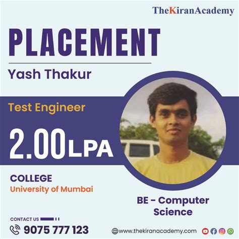 The Kiran Academy Java By Kiran On Linkedin Softwaredeveloper Programming Coding