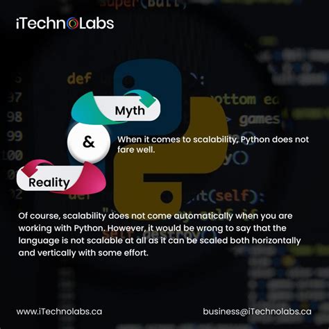 Itechnolabs Inc On Linkedin Itechnolabs Myth Reality Pythoncode