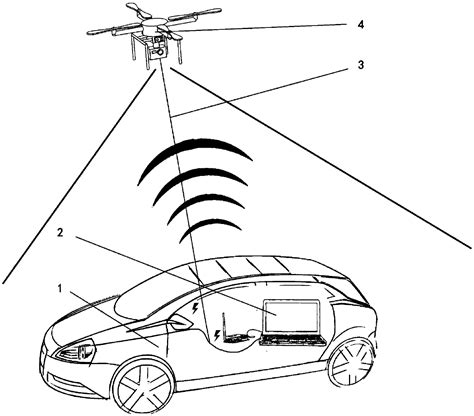 vehicle environment sensing system and method based on unmanned plane