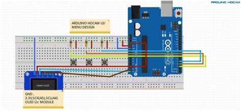 Help You In Arduino Rpi Esp32 And Full Stack Iot Projects By