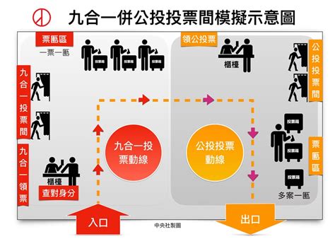 挺「平權」或挺「愛家」公投 拚完連署然後呢？ 中央社 Cna News