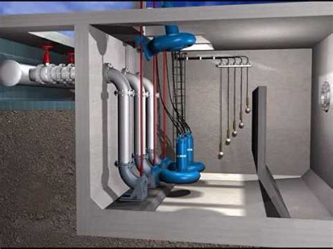 Install Submersible Water Well Pump