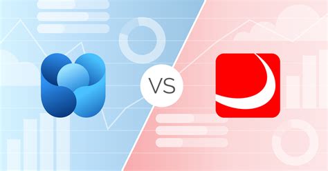 Viva Engage Advanced Analytics Versus Swoop Analytics Swoop Analytics® Digital Workplace