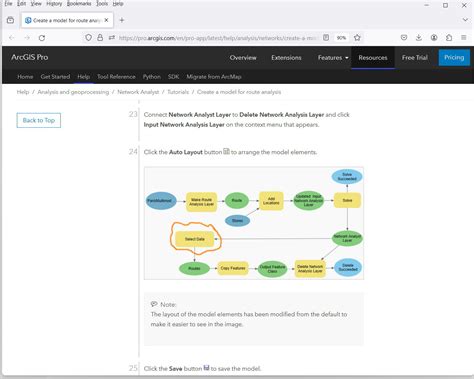 Arcgis Pro 3 0 2 How To Select The “polygon” Outp Page 2 Esri Community