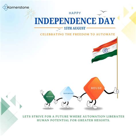 Kornerstone On Linkedin Independenceday India Testautomation Digitalindia Innovation…