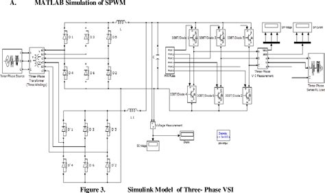 Design Three Phase Inverter Using Simulink Matlab Vro