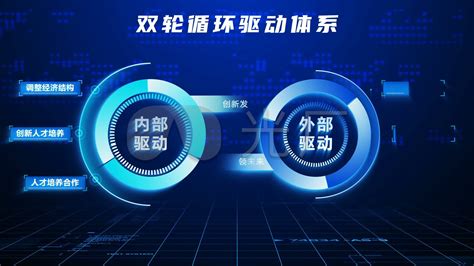 双轮驱动 科技结构图科技版 Ae模板下载 编号 10280308 Ae模板 光厂 Vj师网