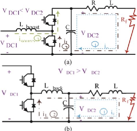 Figure 2 From Protection Of Dc Ring Main Microgrid By Observing Line Losses During Fault