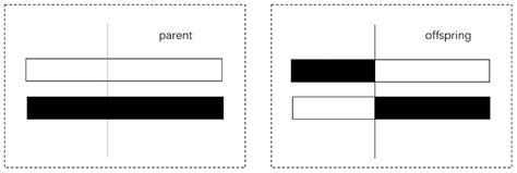 Water Free Full Text Research And Application Of Reservoir Flood Control Optimal Operation